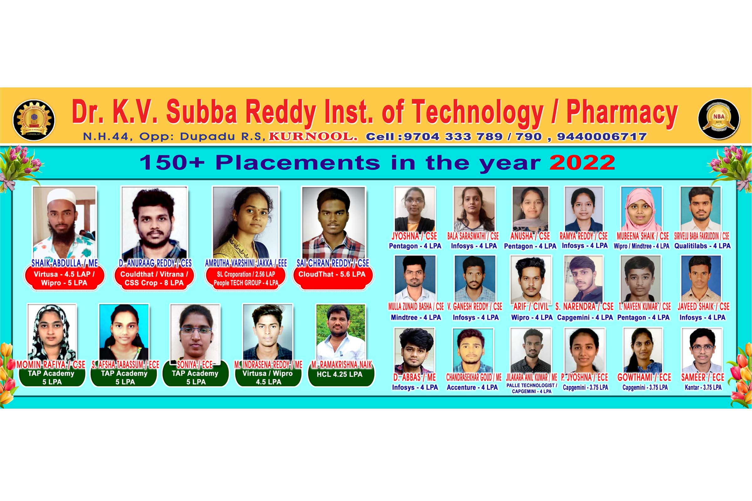 KVSRIT – Dr.K.V.Subba Reddy Institute of Technology
